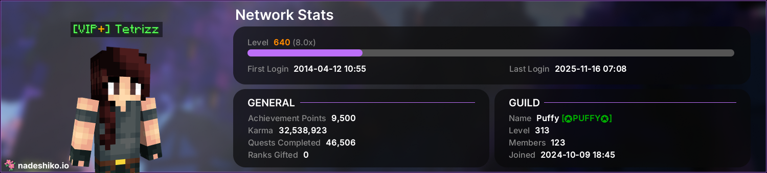 [VIP+] Tetrizz | nadeshiko.io